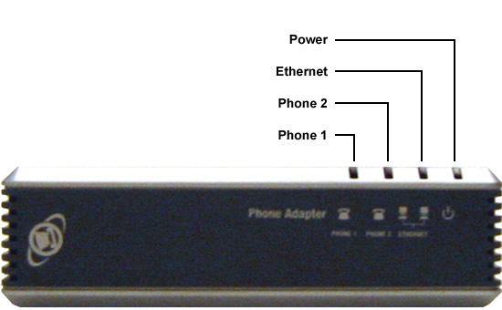 Vonage CA Support | Answer | PAP2 Indicator Lights