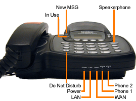Vonage Residential | Answer | Uniden UIP1869V Adapter and Telephone