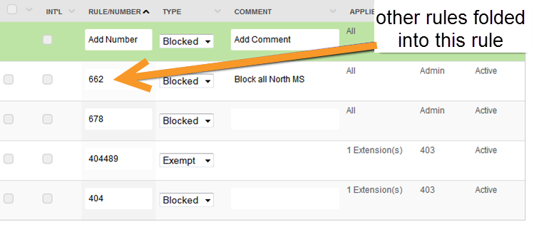 Vonage Business Cloud | Answer | Call Blocking